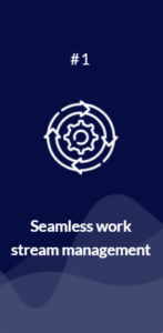 Wealthtec – A Holistic End To End Approach To Financial Wellness