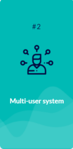 Wealthtec – A Holistic End To End Approach To Financial Wellness