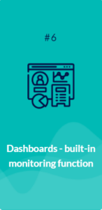 Wealthtec – A Holistic End To End Approach To Financial Wellness